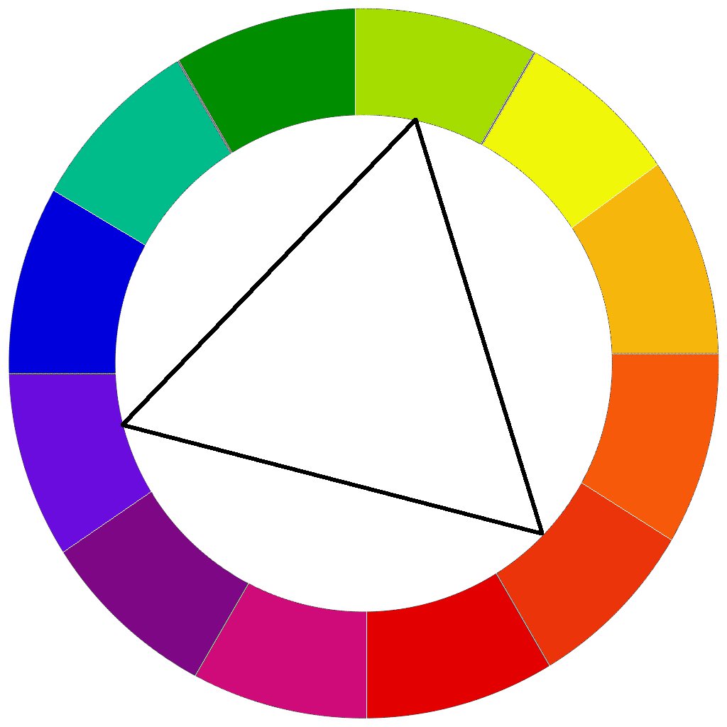 Color Schemes Color Wheel Basics II Craft Thyme Color Schemes Color Wheel Basics II Craft Thyme
